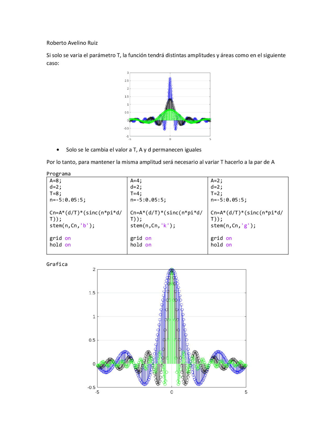 Simulación Matlab Señales Ejercicios De Ingeniería De Comunicaciones 