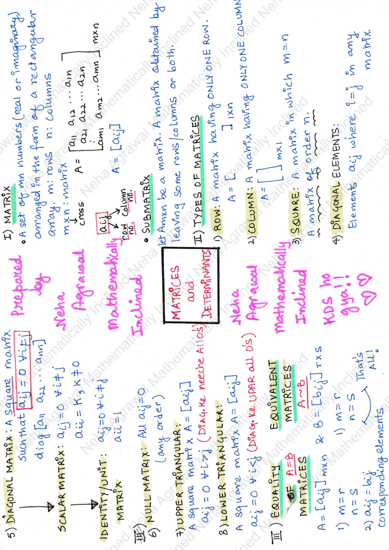 SCIENCE CLASS NOTES AND CLASS BOOKS | Lecture notes Family and Consumer ...