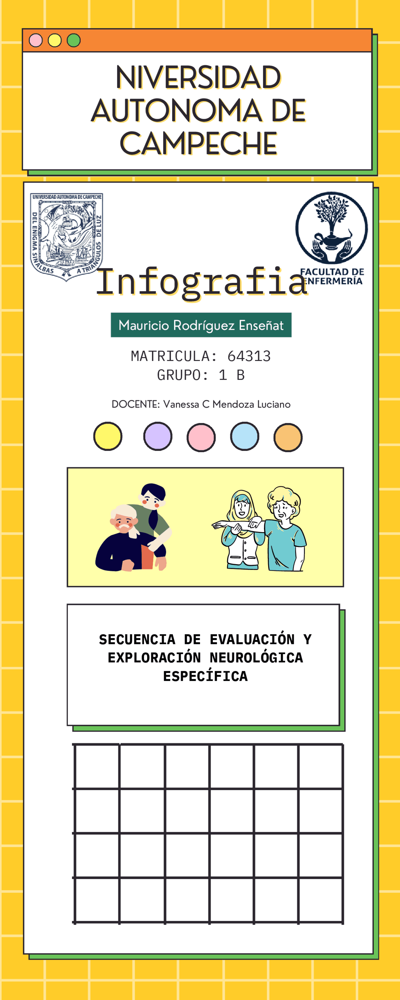 Campos De Neurologia Apuntes De Neurología Docsity