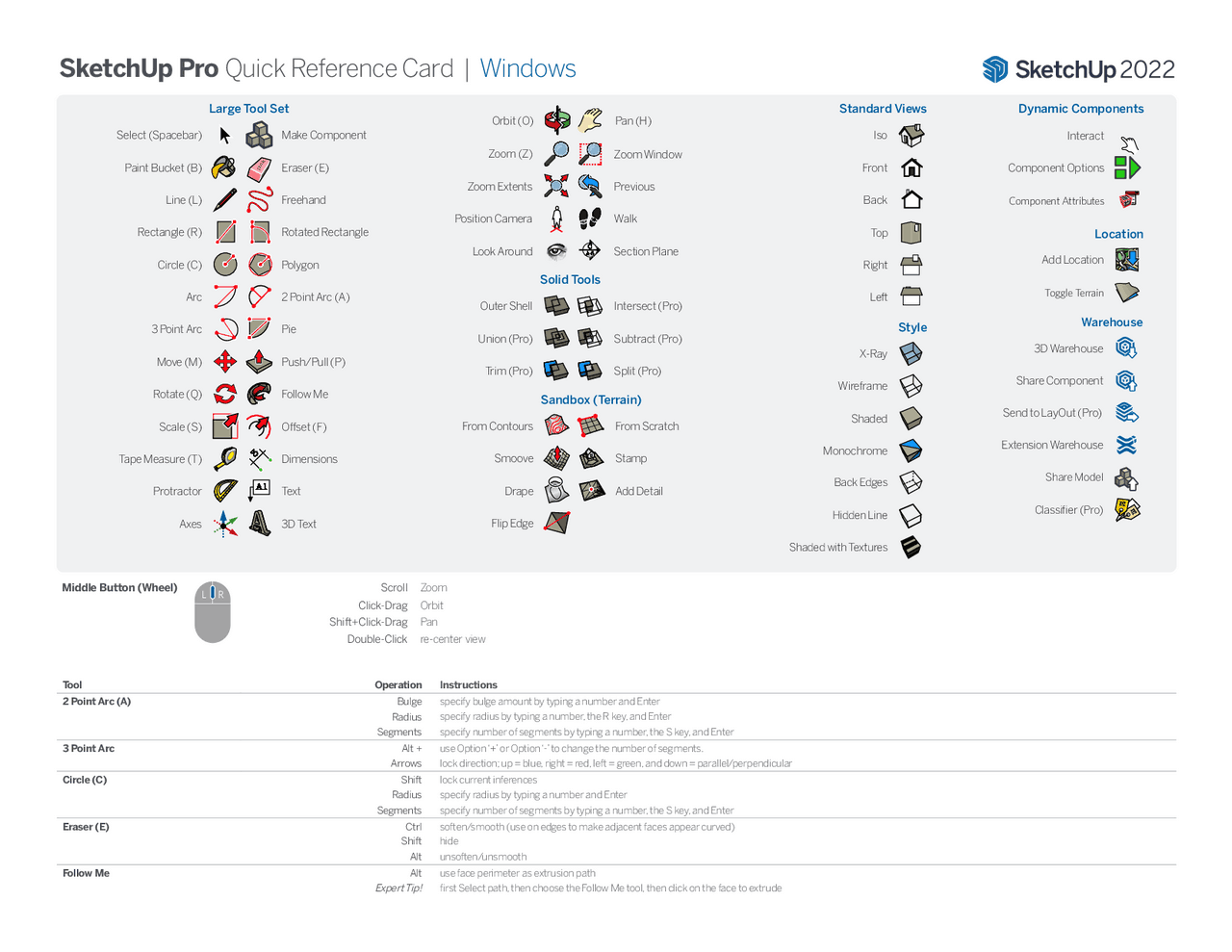 SketchUp Pro Quick Reference Card for Windows | Schemes and Mind Maps English | Docsity
