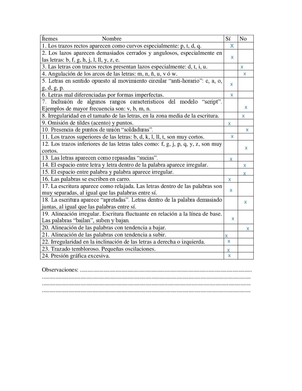 Test De Disgrafia Screening | Ejercicios de Diagnóstico | Docsity