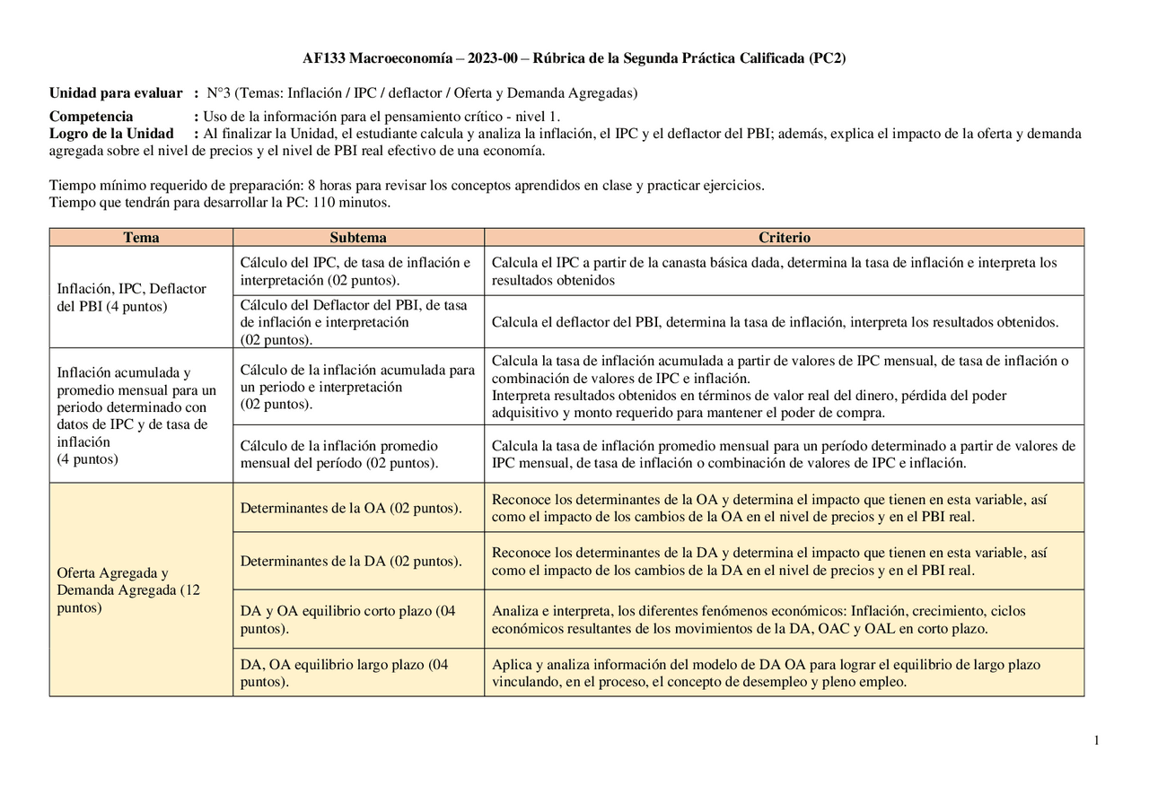 Tesis Macro Y Todo Bien Monografías Ensayos De Derecho Docsity