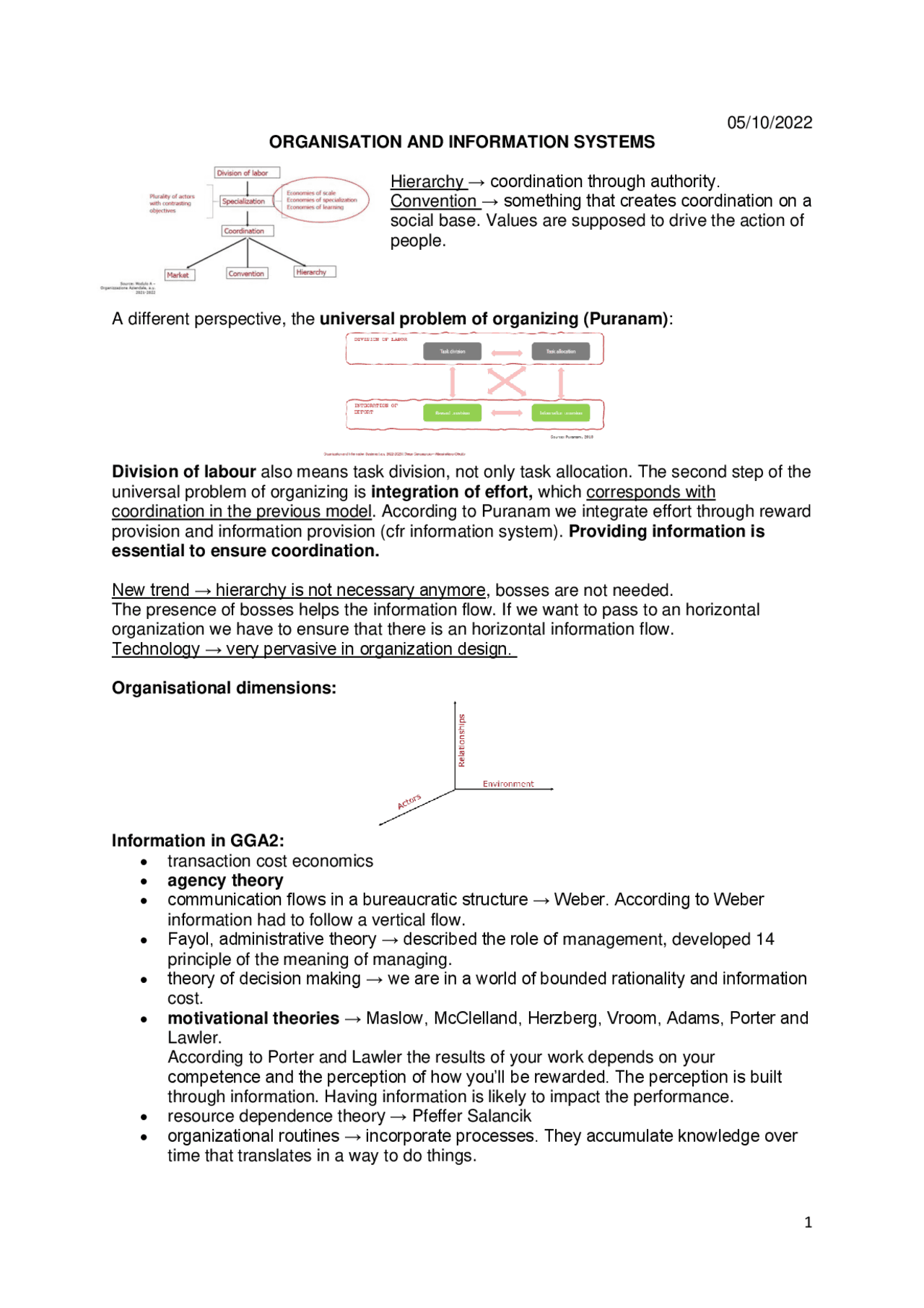 Appunti Organisation and Information Systems | Appunti di Information Technology Management ...