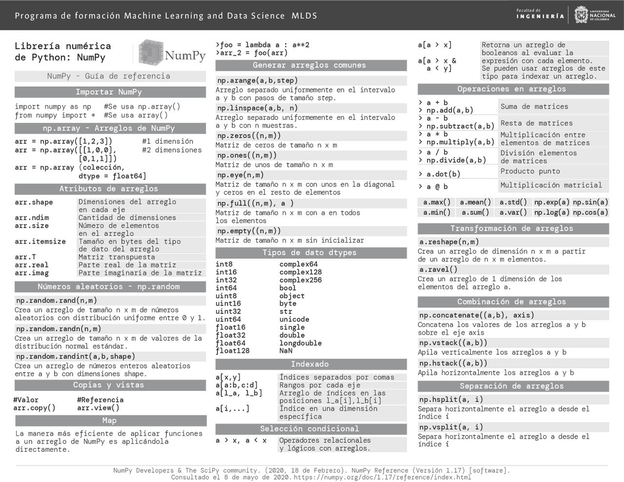 Guia 1 de librerias de numpy | Resúmenes de Derecho | Docsity