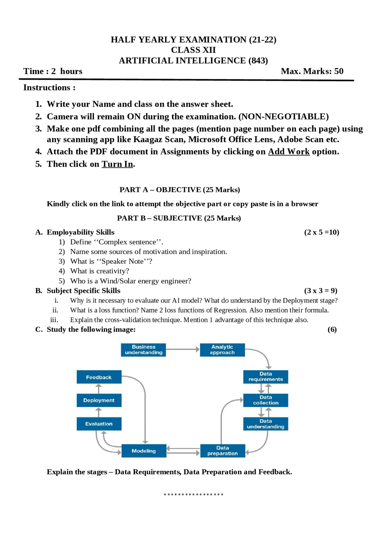 Artificial Intelligence Schemes And Mind Maps Computer Science Docsity