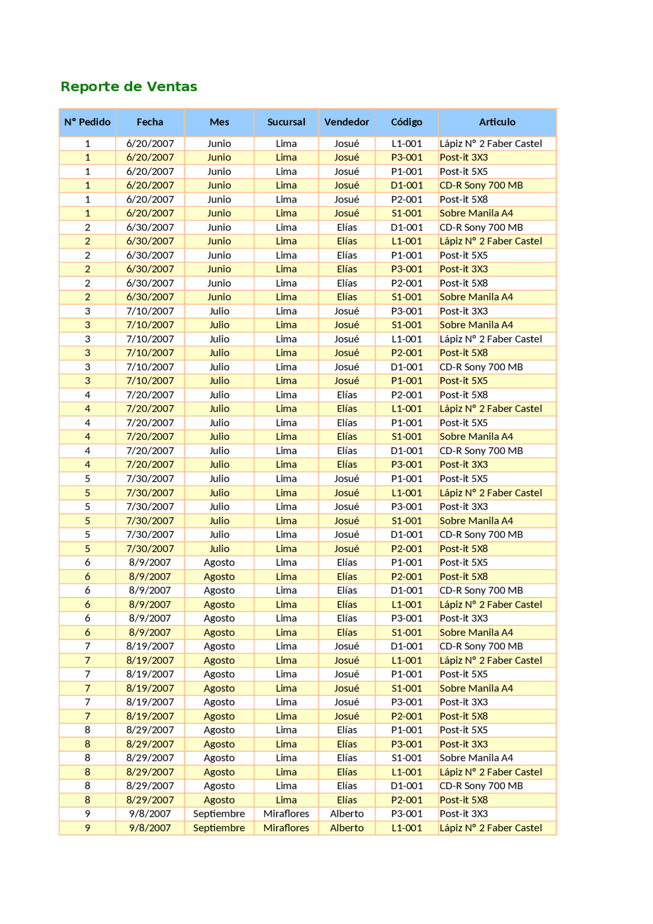 Funciones Básicas De Excel Ejercicios De Informática Docsity