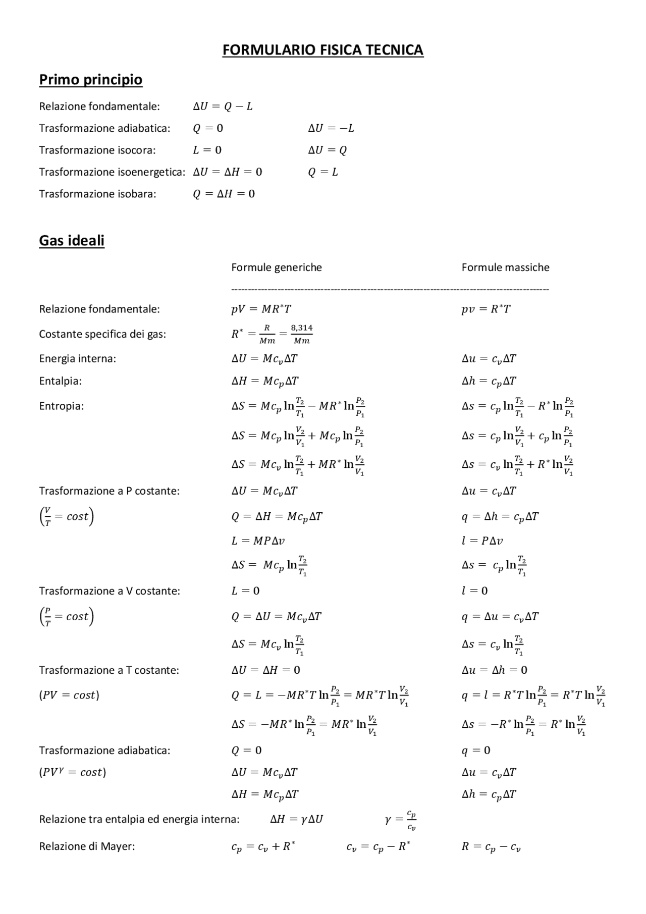 Formule e diagrammi utili per esercizi di fisica tecnica | Schemi e mappe concettuali di Fisica ...