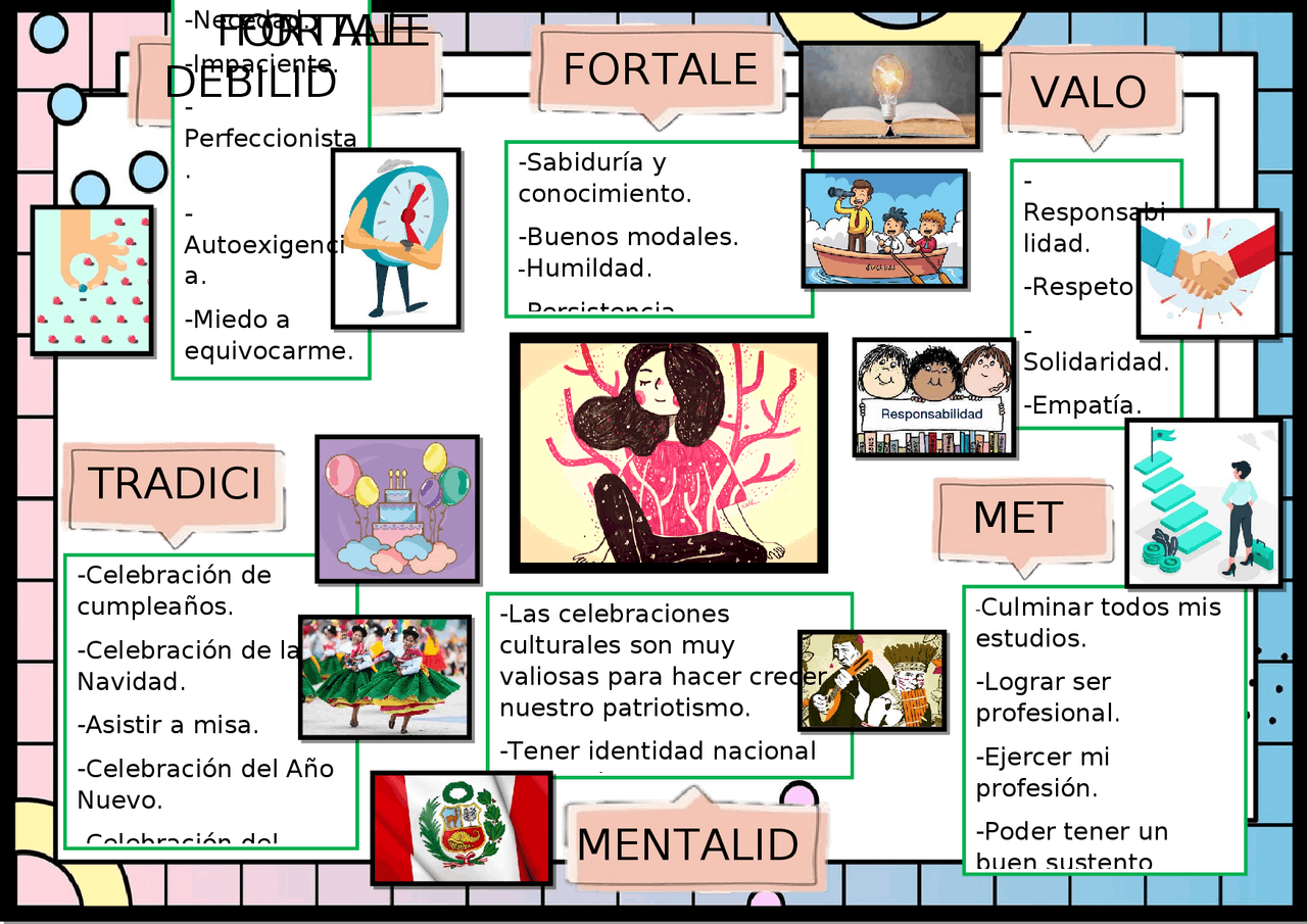 ¿Por qué es importante el desarrollo de la identidad personal ...