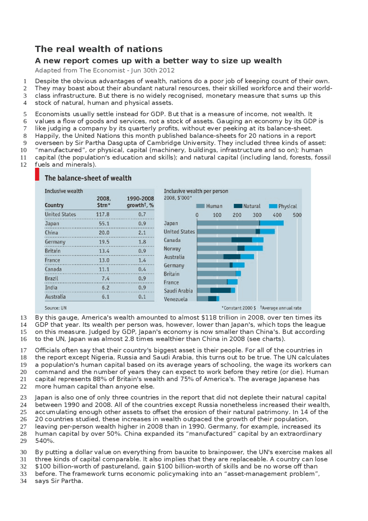 Appunti Di Inglese Superiori Summaries Law Docsity