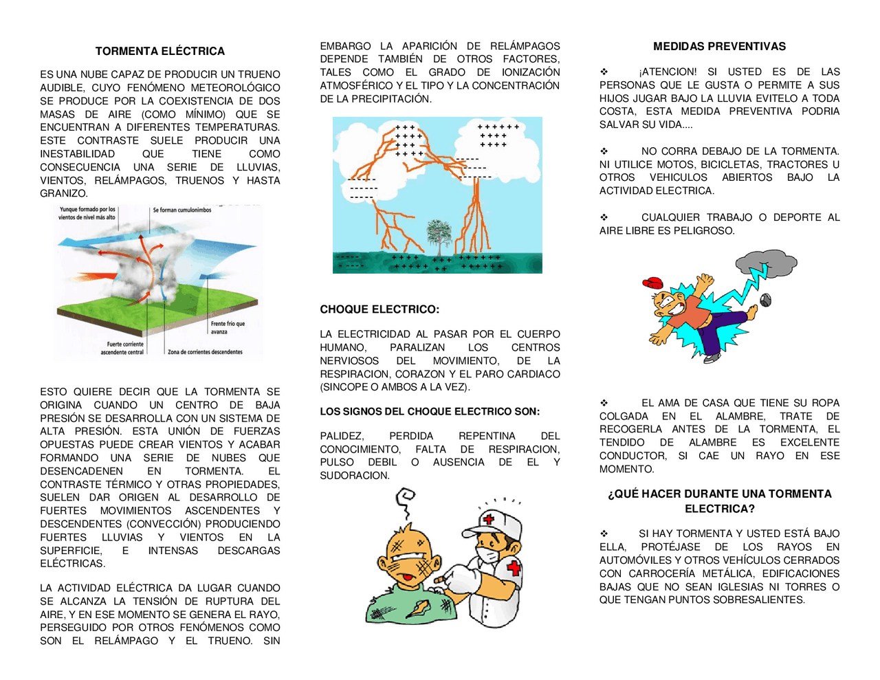 Tríptico de tormenta eléctrica | Esquemas y mapas conceptuales de ...