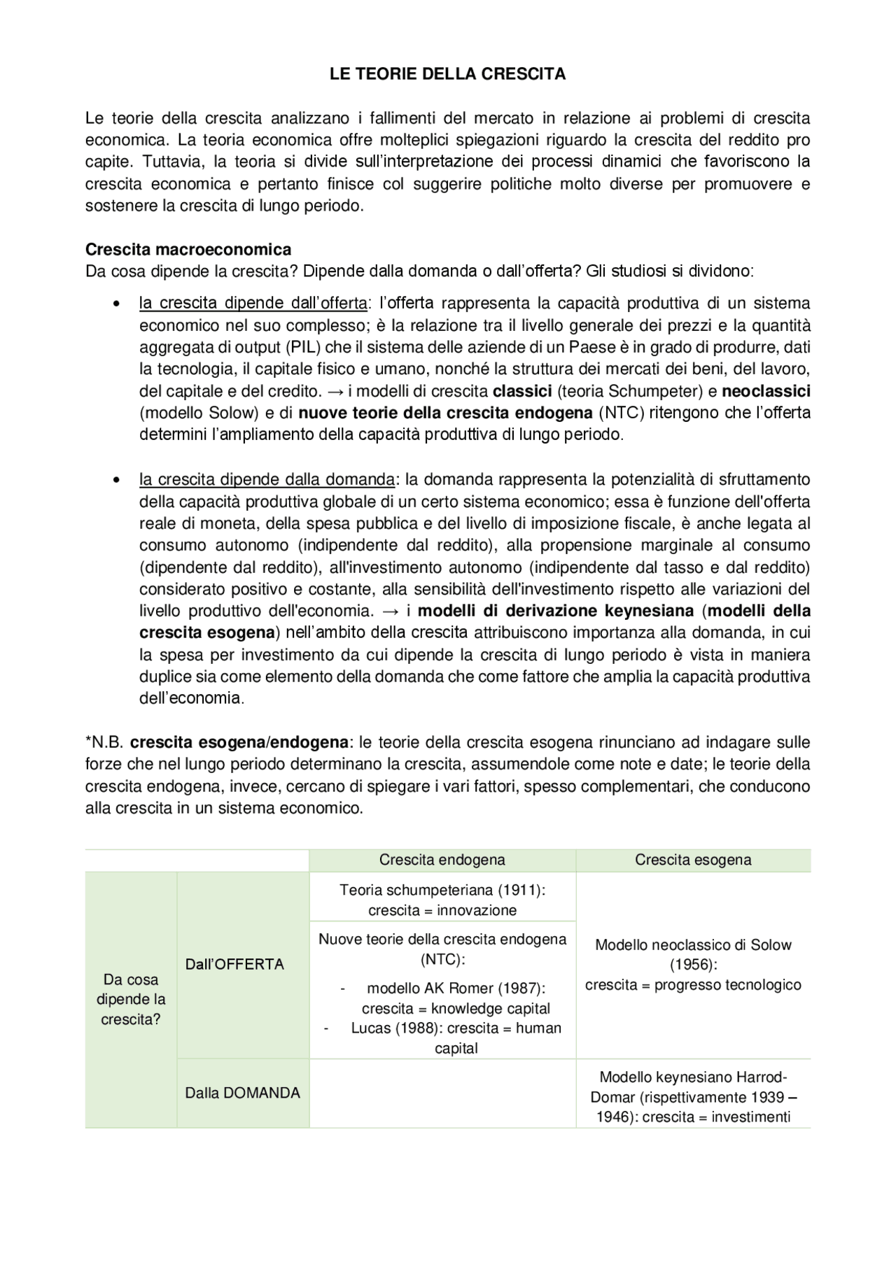 Le teorie della crescita | Schemi e mappe concettuali di Politica ...
