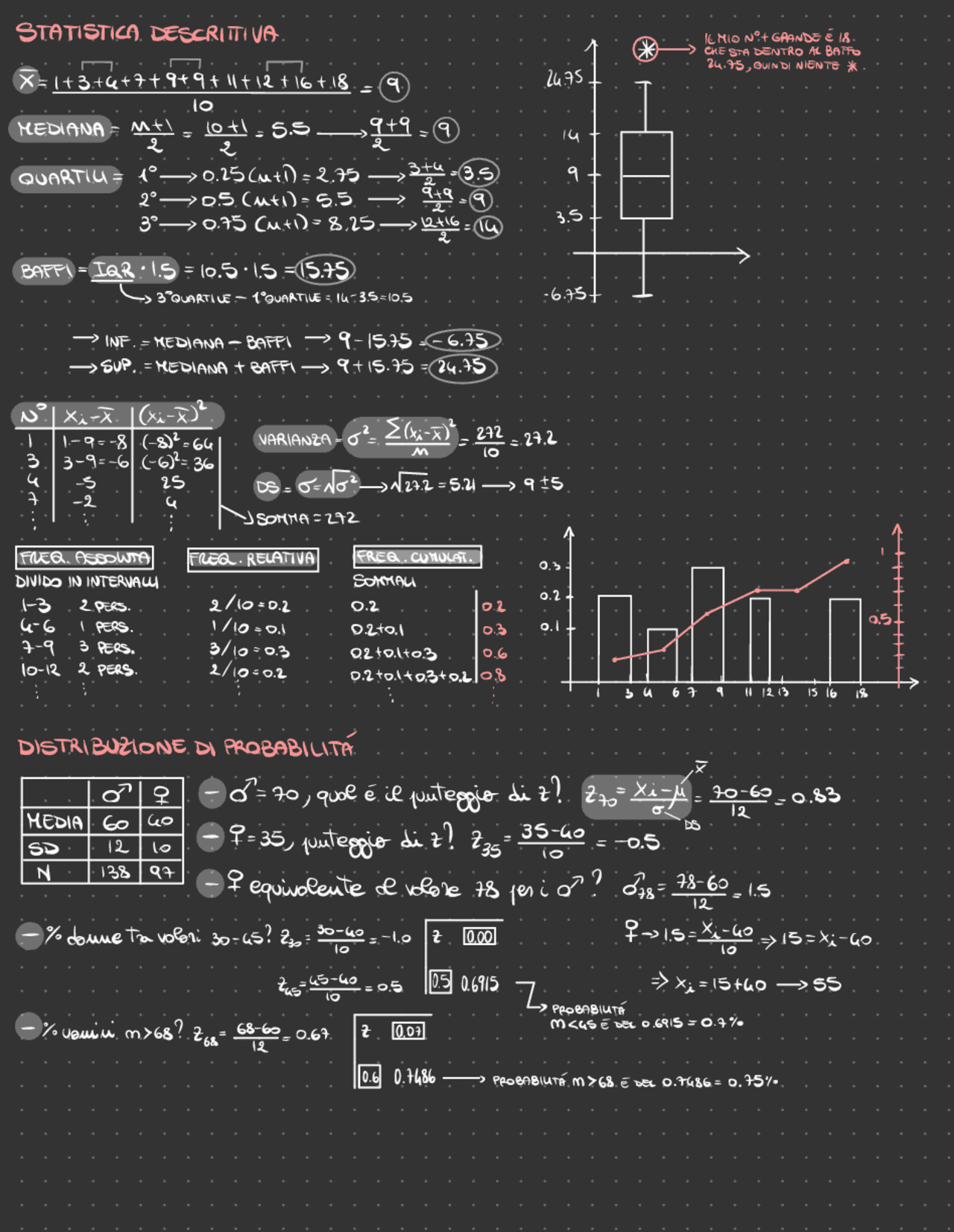 Svolgimento tipo di un esercizio o + di statistica per argomento con formule evidenziate ...
