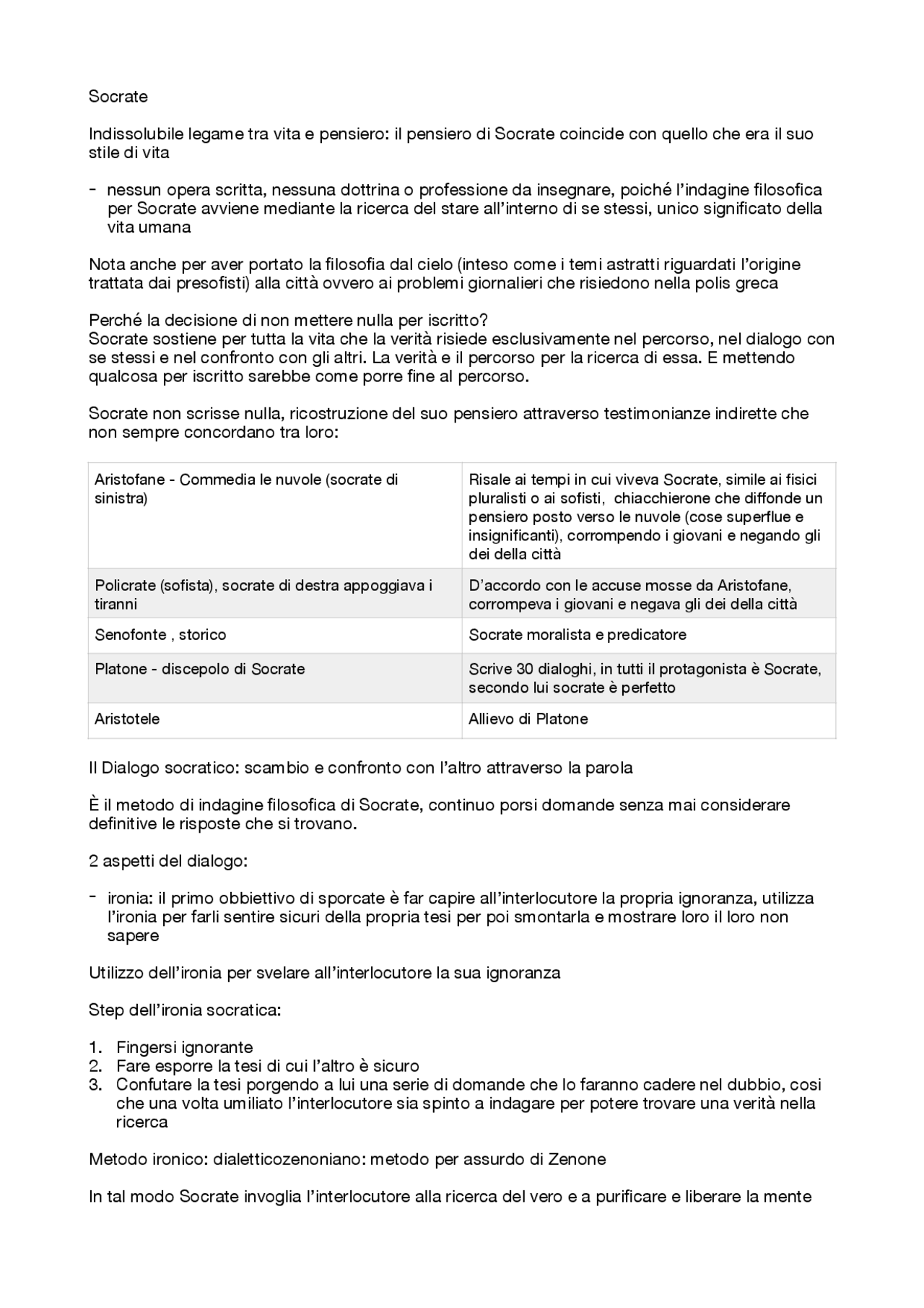 Tutto ciò che c'è da sapere su Socrate | Schemi e mappe concettuali di ...