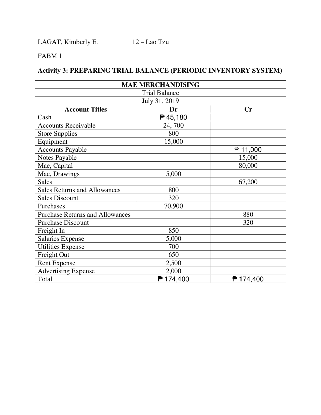 All Of My Activities Physica Science Assignments Mathematics Docsity