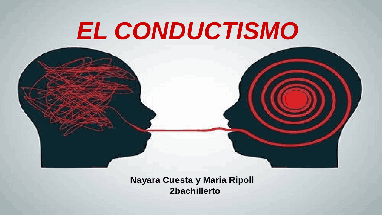 El Conductismo (2ºBachiller Psicología) | Esquemas y mapas conceptuales ...