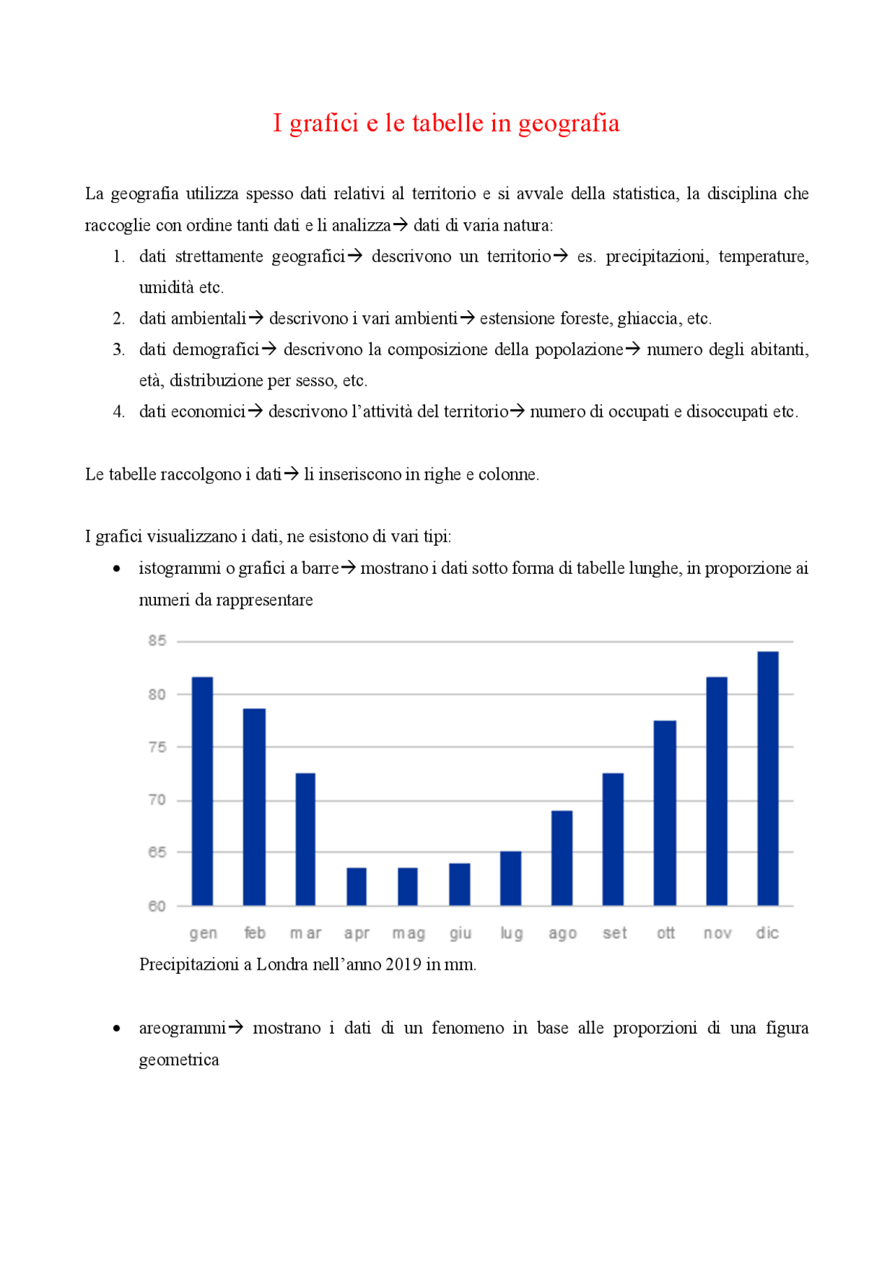 I Grafici E Le Tabelle Formulari Di Geografia Docsity 