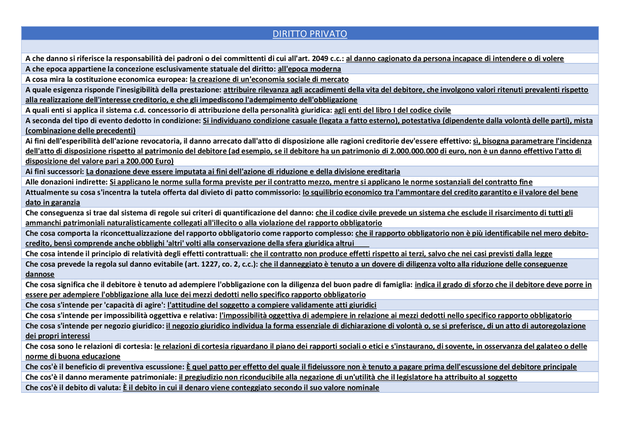Diritto Privato L14 Mercatorum Scienze Giuridiche Prove Desame Di