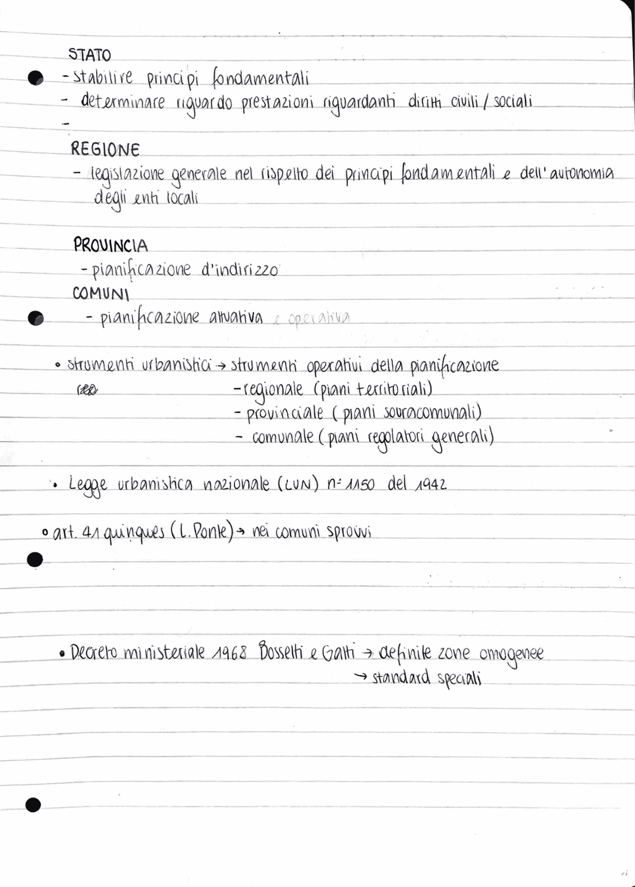 Diritto Urbanistico Sintesi Schemi E Mappe Concettuali Di Diritto