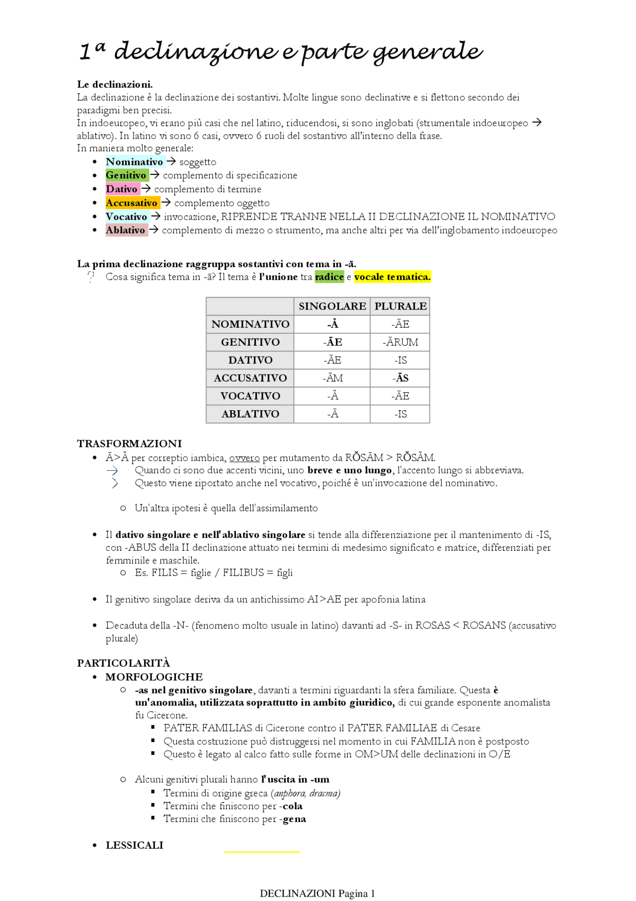 Tutta La Grammatica Latina Utile Allesame Di Propedeutica Riassunto