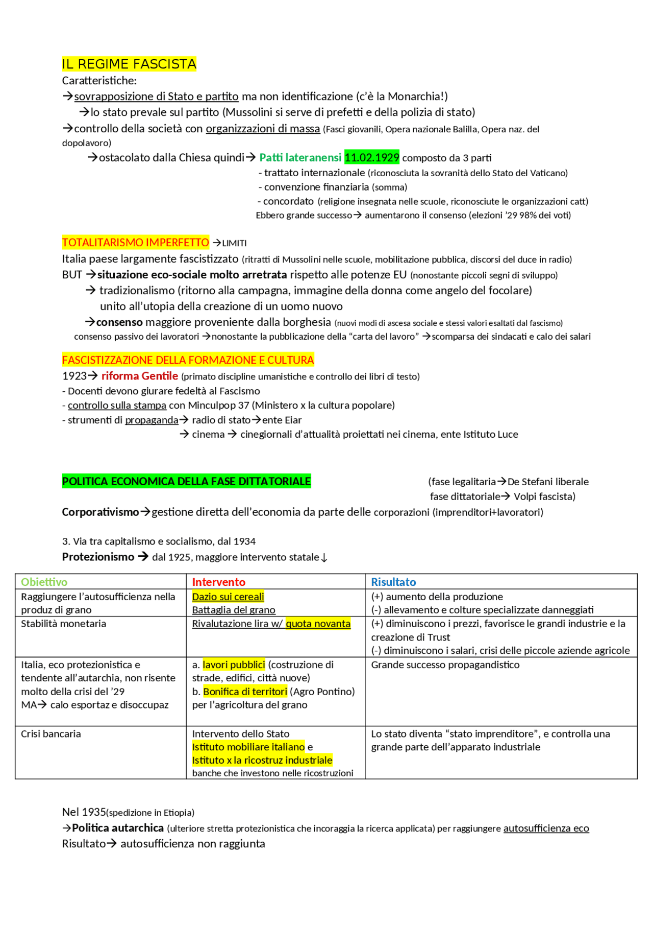 Appunti Sul Regime Fascista Schemi E Mappe Concettuali Di Storia