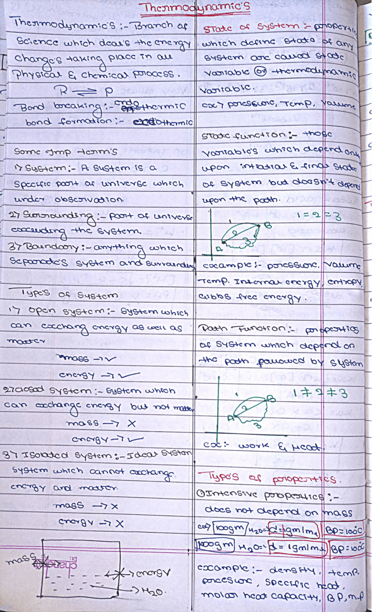 Class 11 physical chemistry Thermodynamics chapter | Study notes ...