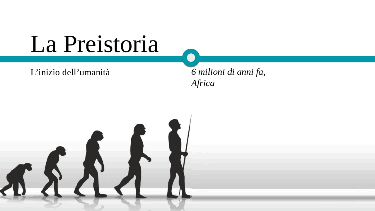 Datazione della Preistoria | Schemi e mappe concettuali di Storia | Docsity