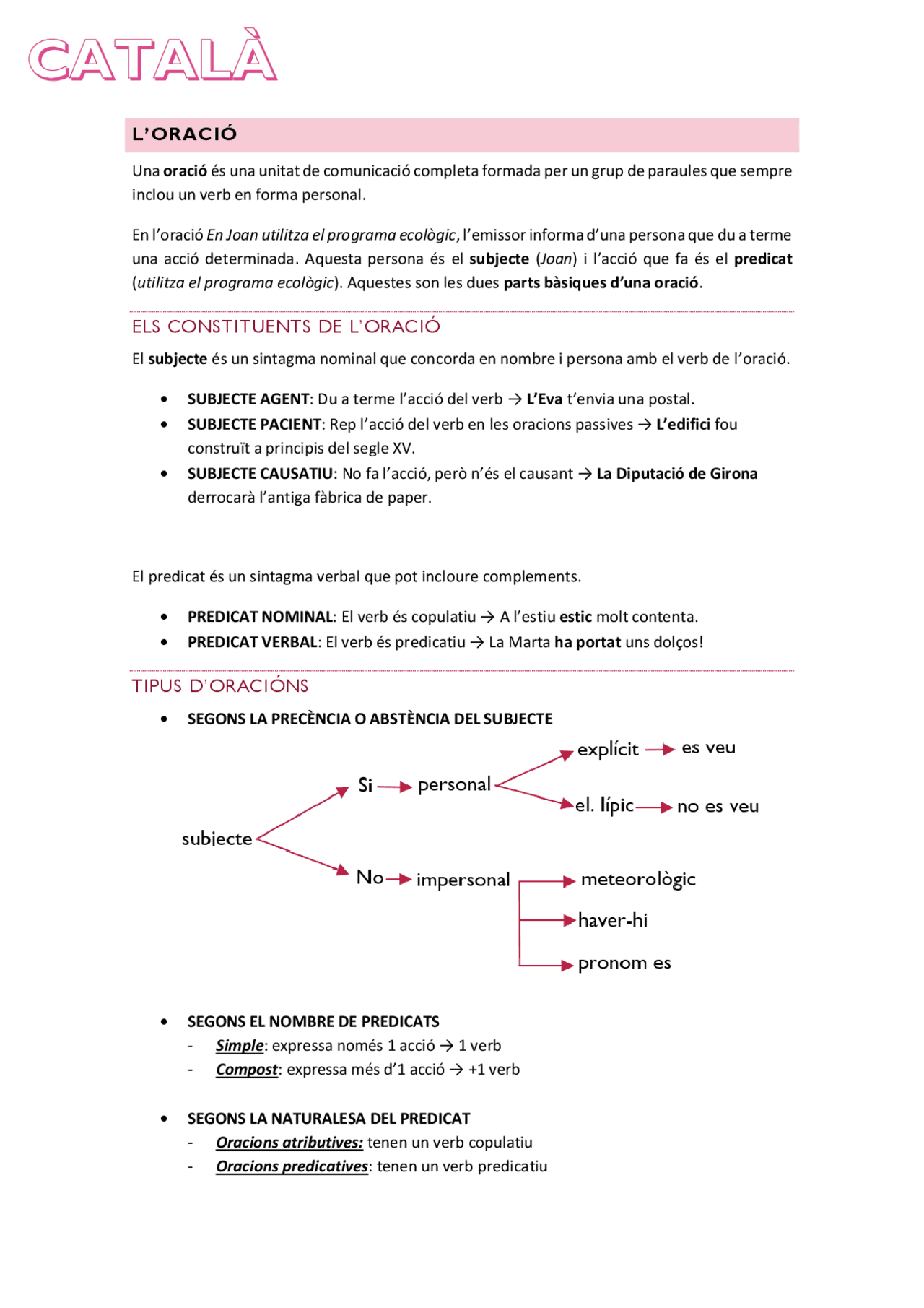 Apuntes sobre catalan | Apuntes de Catalán | Docsity
