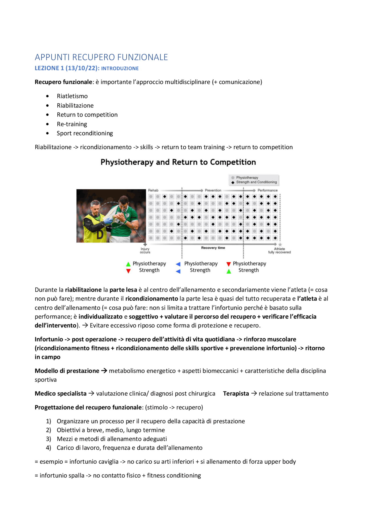 Recupero Funzionale: appunti e slide del corso | Appunti di Analisi Funzionale | Docsity