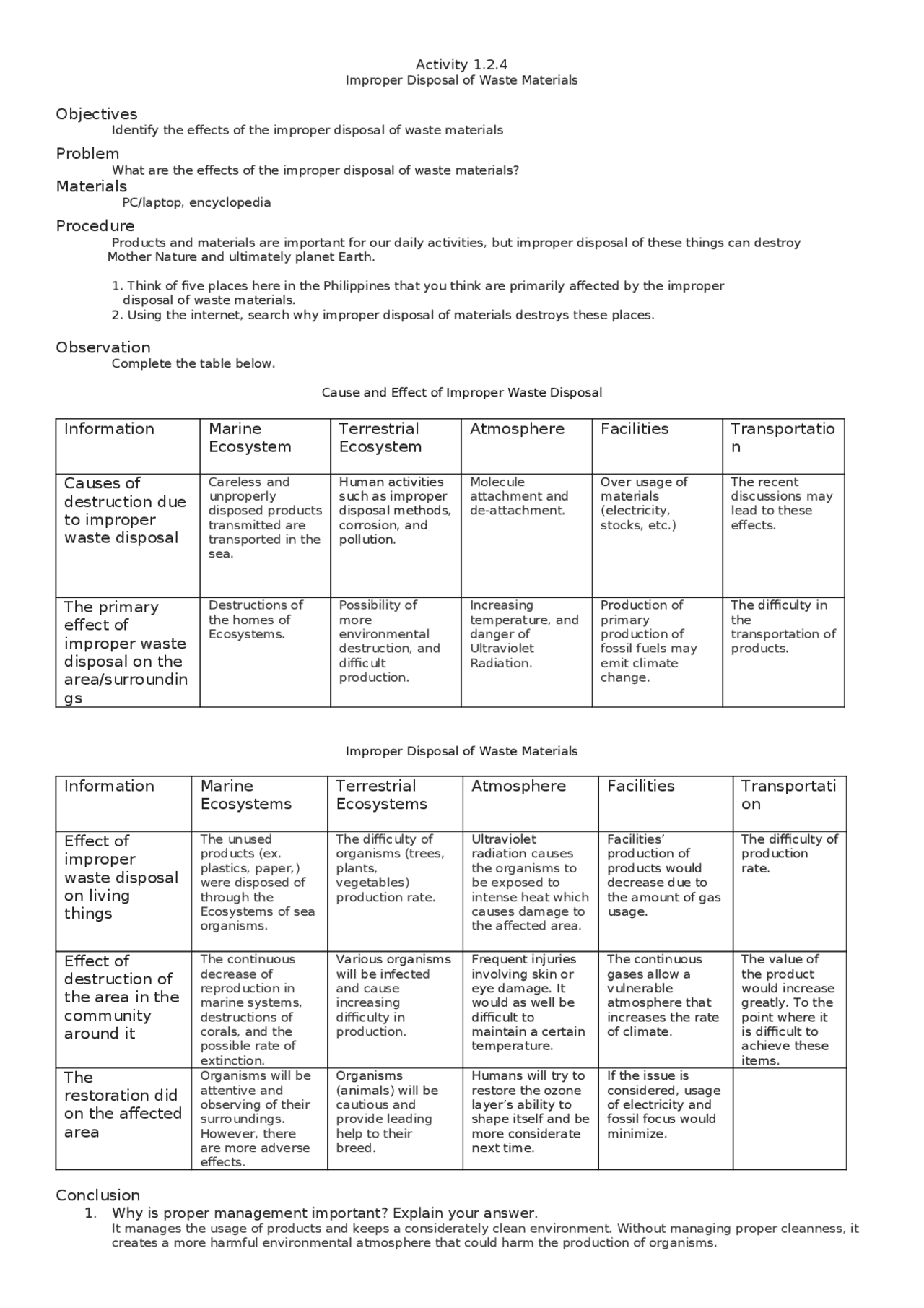 Effects of improper use of disposal to the environment | Assignments ...