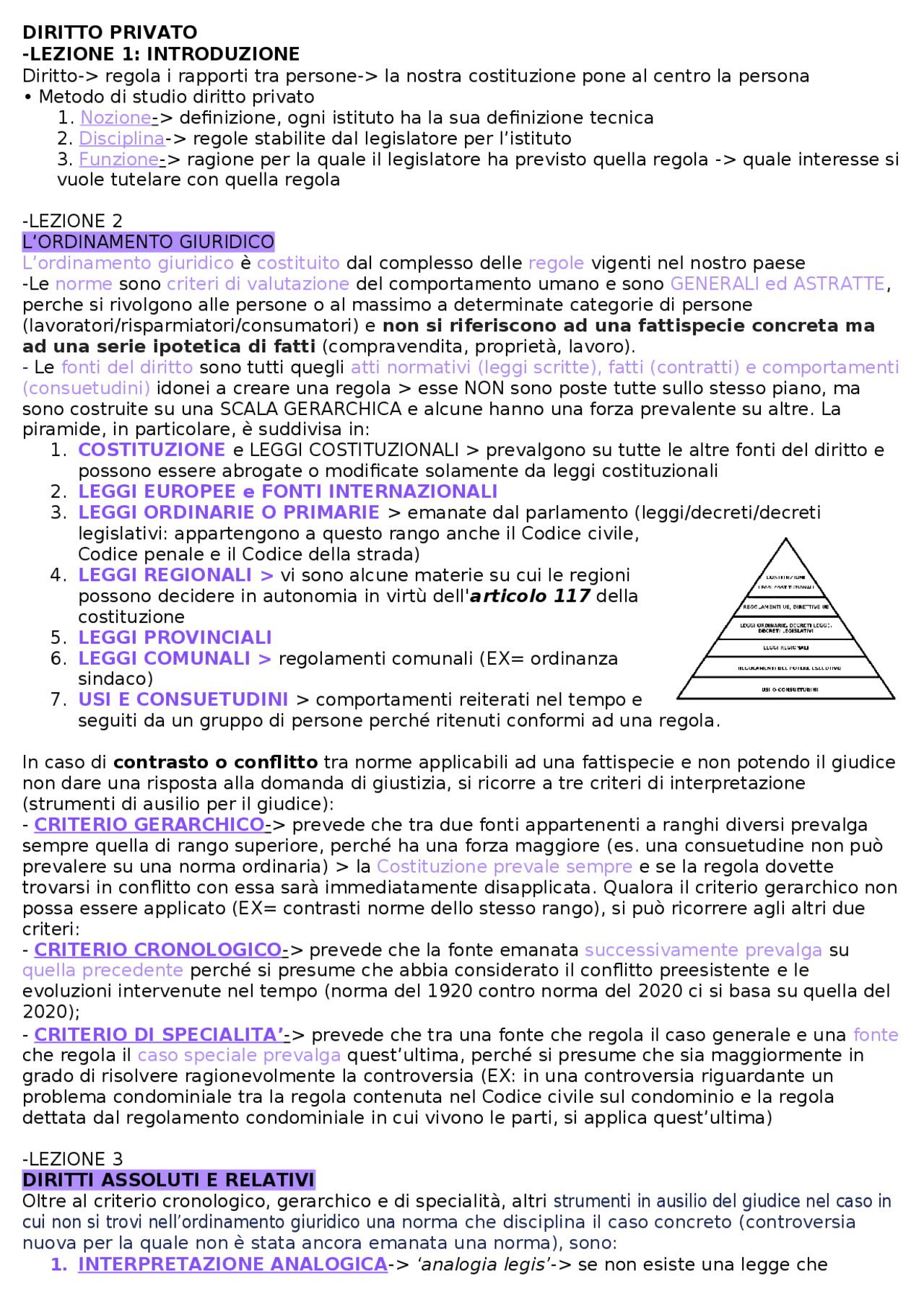 Appunti completi dettati prof manfredonia diritto privato | Dispense di Diritto Privato | Docsity