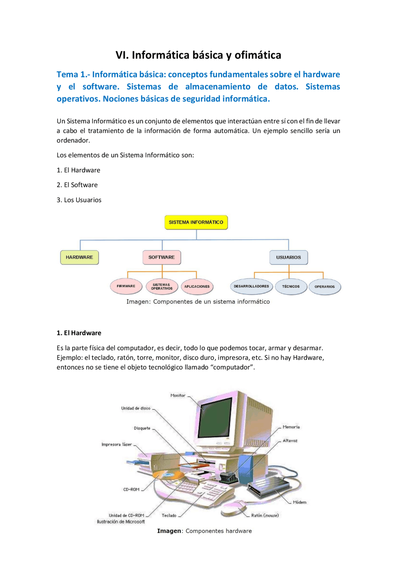 Tema 1.- Informática básica: conceptos fundamentales sobre el hardware ...