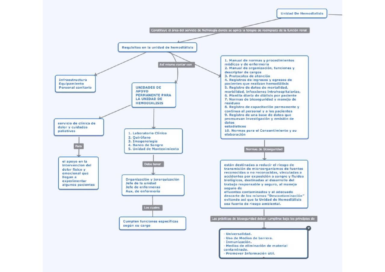 Fuera de sus propias paciones. El alma concupiscible esta parte del ...