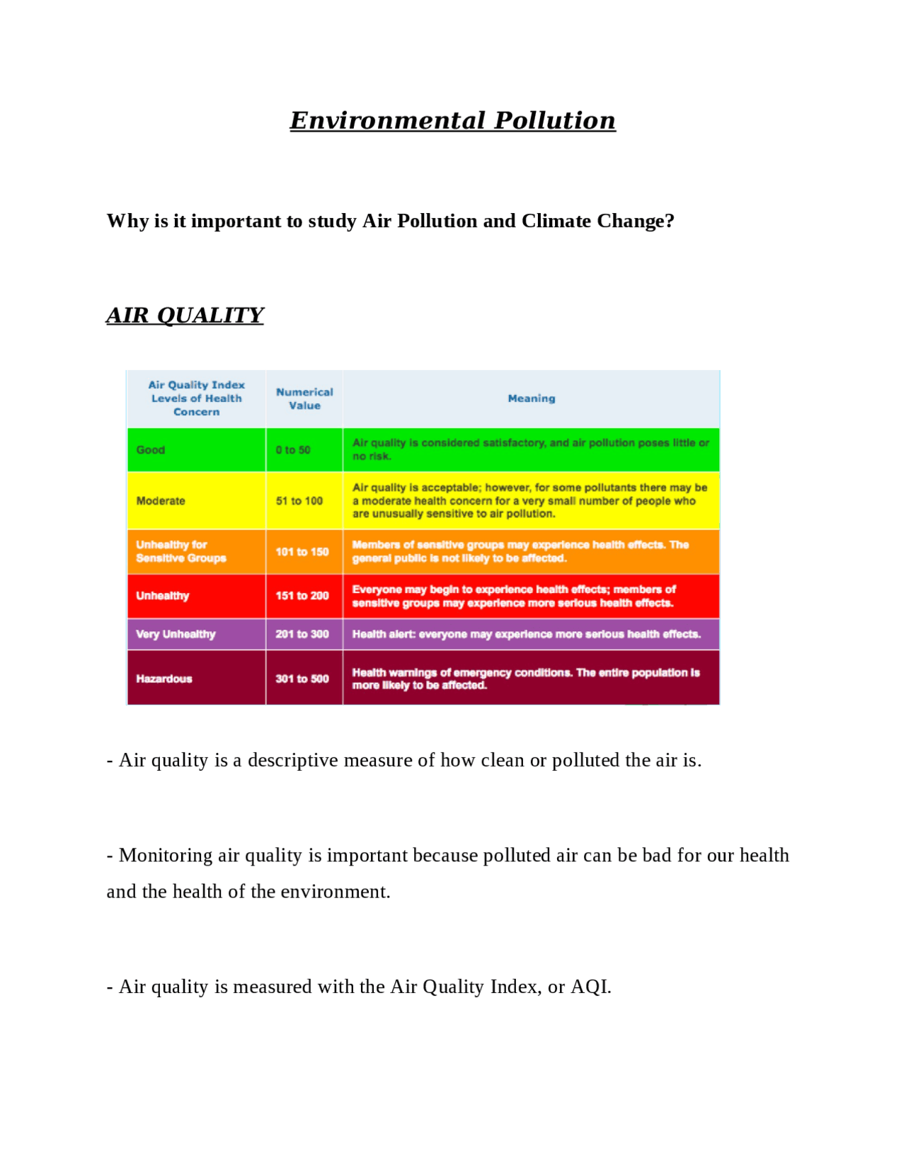 What is Air Pollution | Lecture notes Environmental Science | Docsity