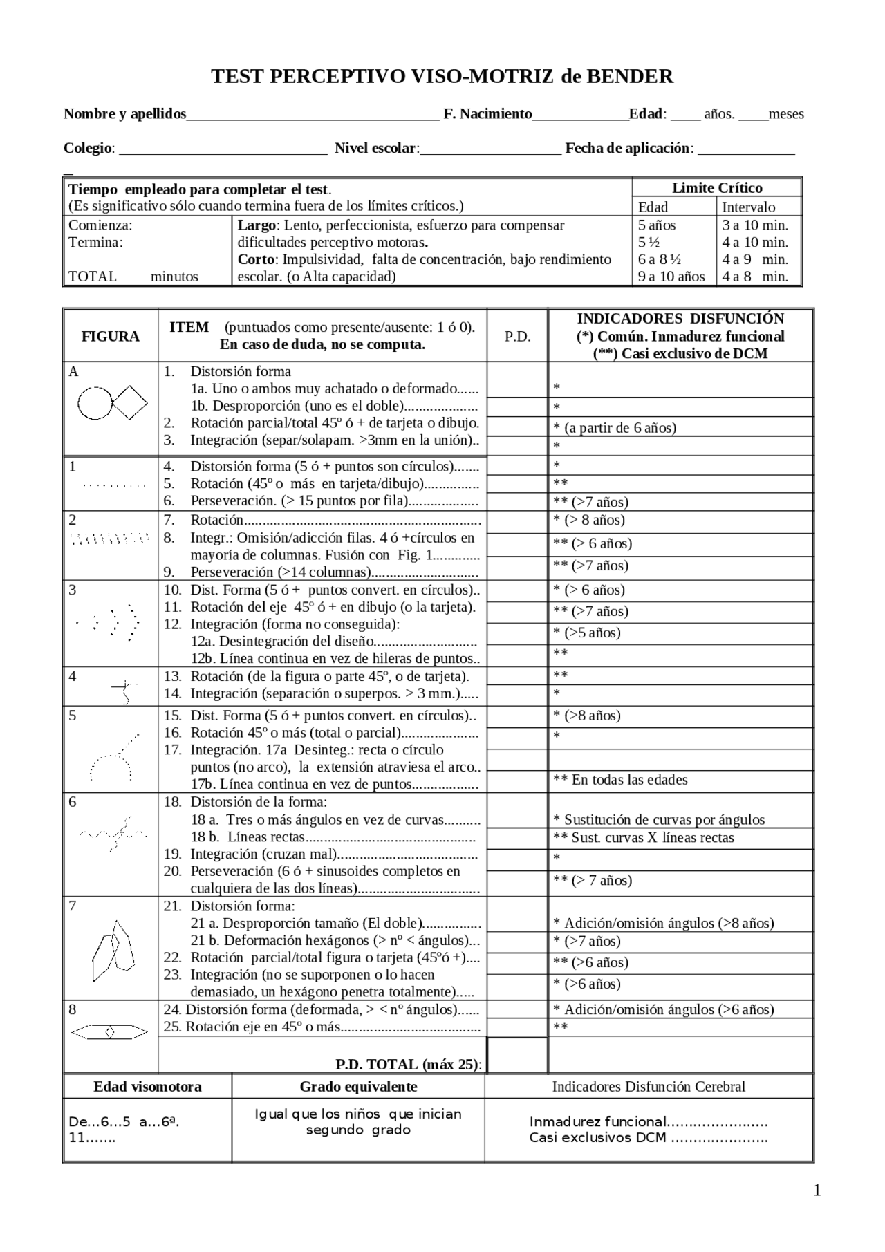 Protocolo u hoja de respuesta de test de bender | Apuntes de Psicología ...