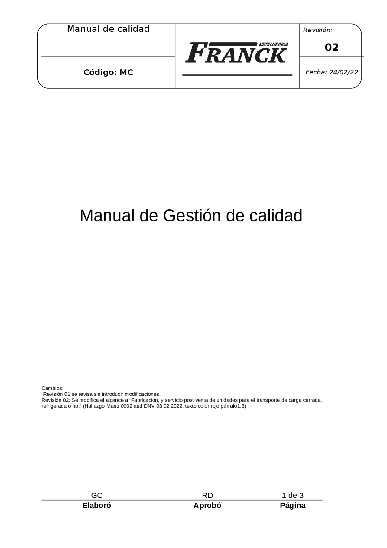 Manual De Calidad 2023 Resúmenes De Gestión De Calidad Docsity