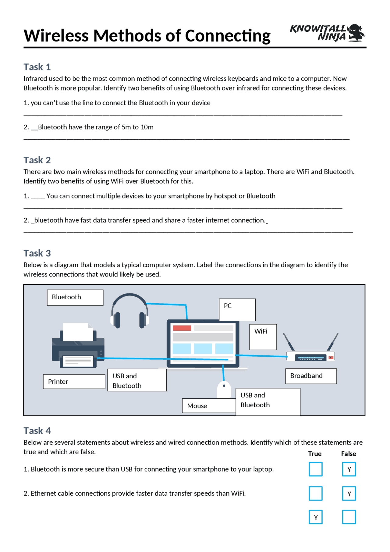 wireless method of connecting devices | Essays (high school) Technology ...