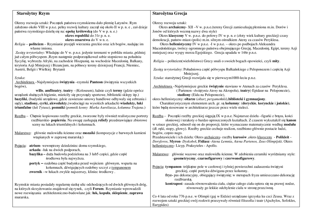 grecja.pdf | Schematy Religia | Docsity