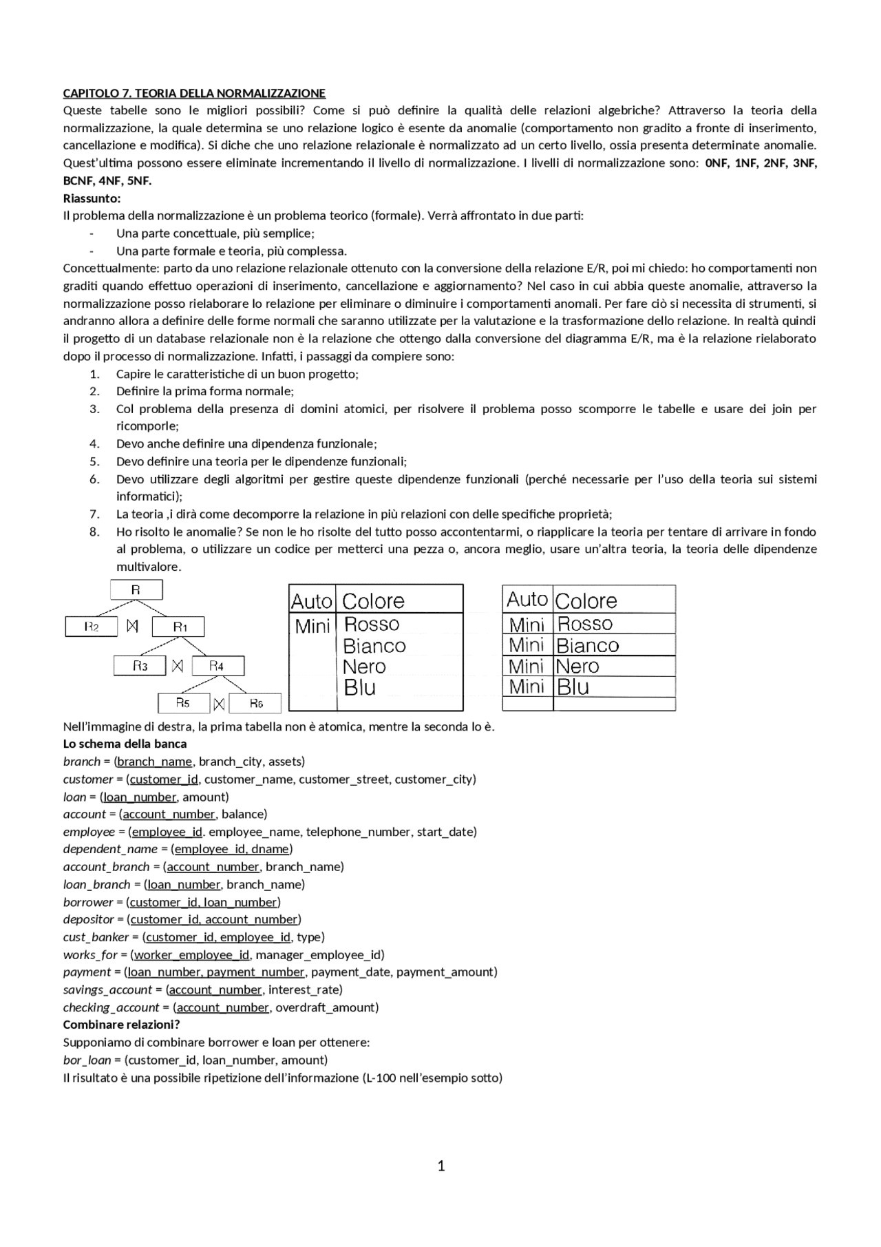 Teoria della normalizzazione, dischi, indici a lista, indici ad albero ...