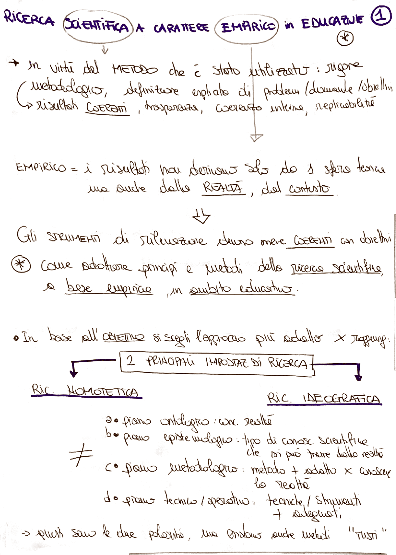 Pedagogia Sperimentale Schemi E Mappe Concettuali Di Pedagogia Docsity
