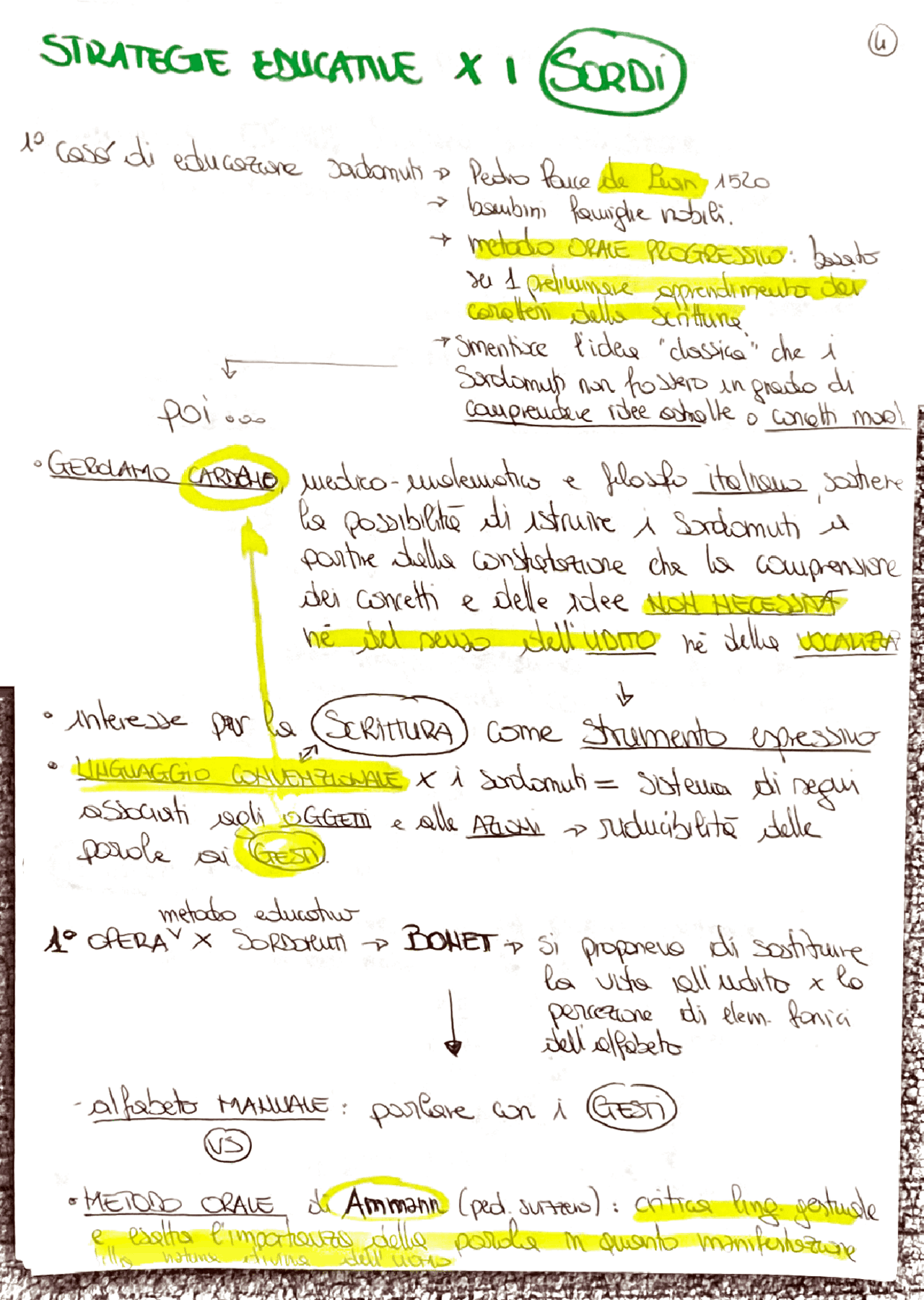 Appunto Sordi E Ciechi Schemi E Mappe Concettuali Di Pedagogia Docsity