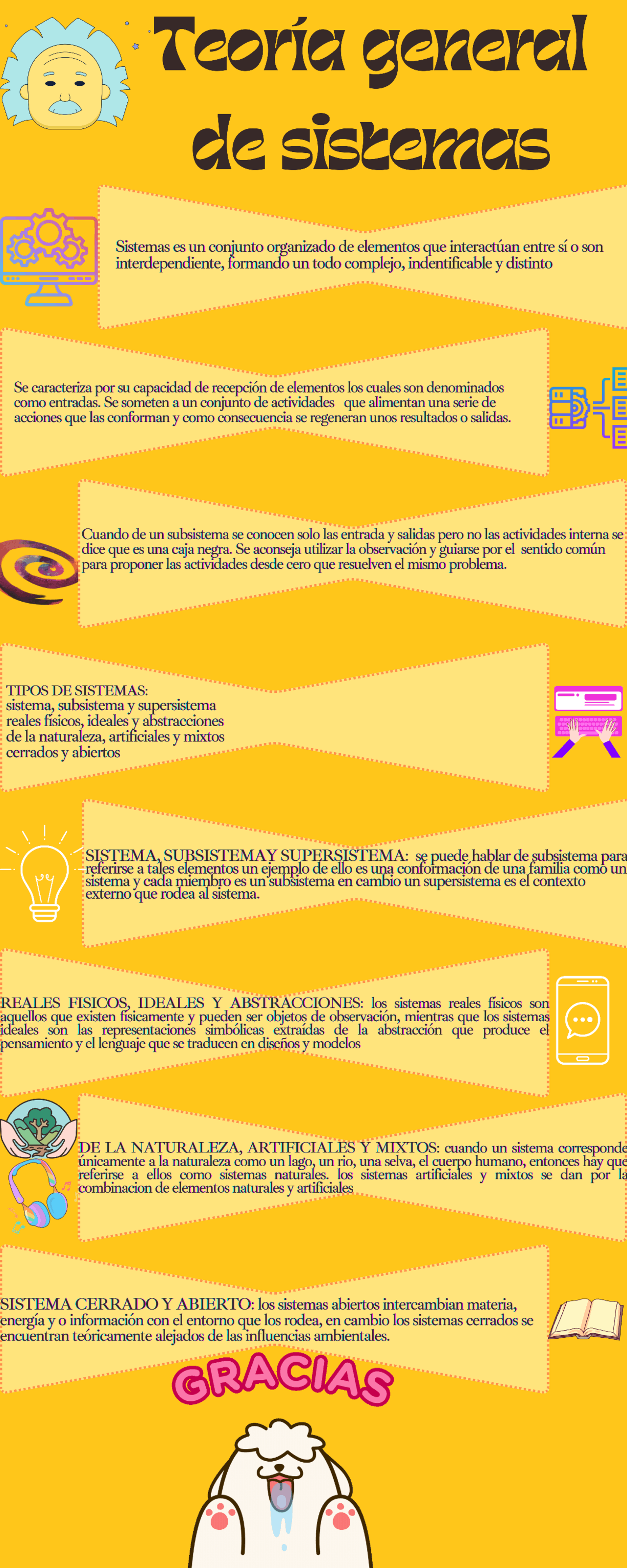 Análisis Y Desarrollo Del Software Ejercicios De Informática Docsity