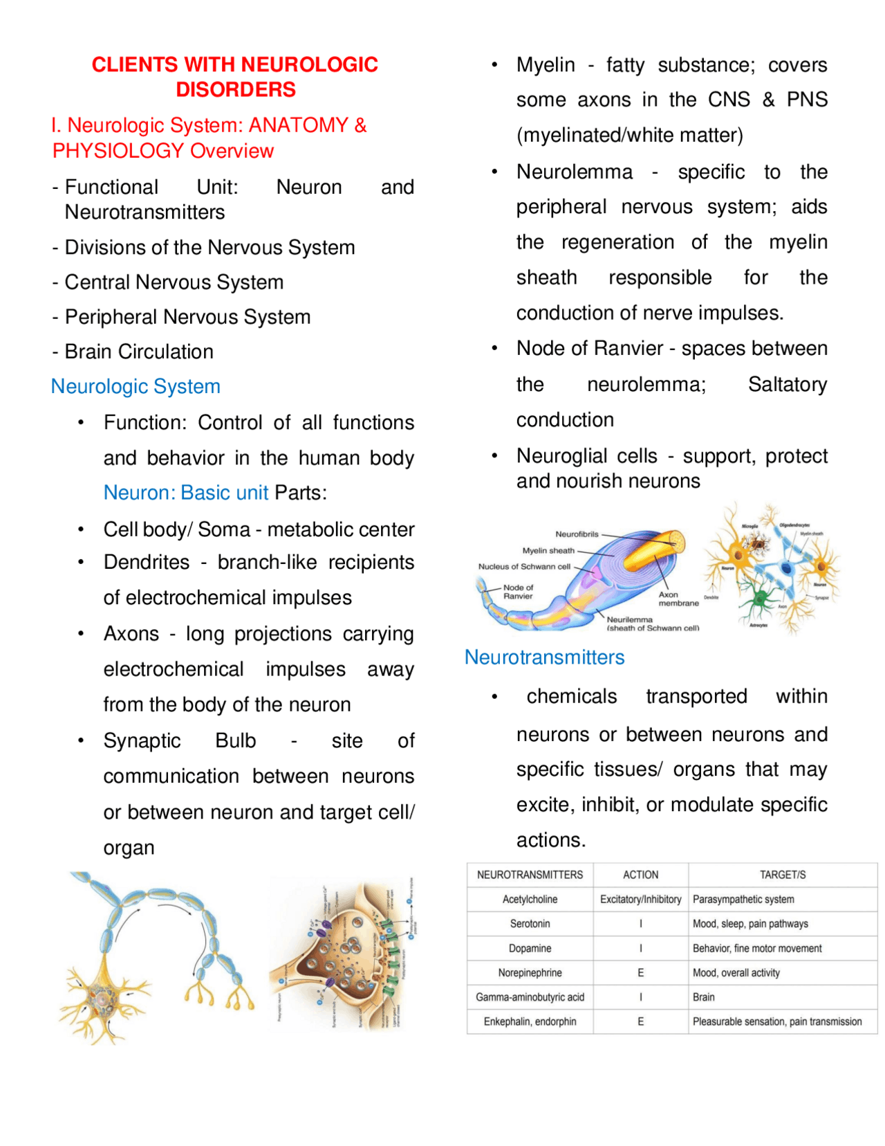 Medical Surgical Nursing - Neurologic Disorders Notes | Study notes ...