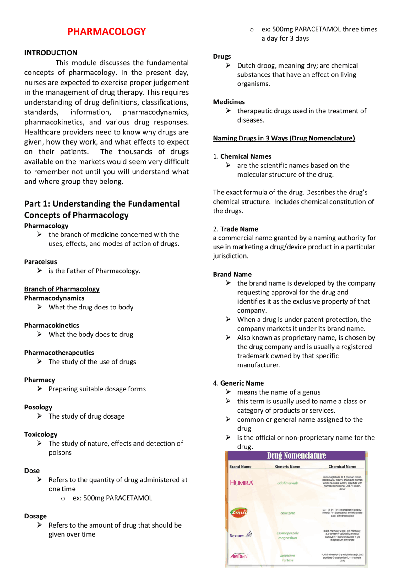Nursing Pharmacology Notes | Study notes Nursing | Docsity