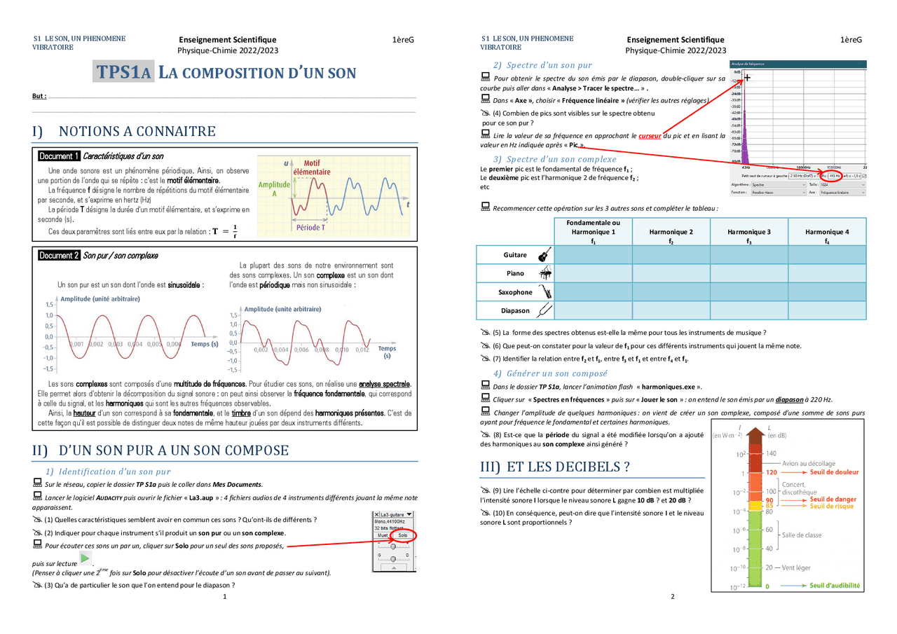 Composition d'un son. | Exercices Physique | Docsity
