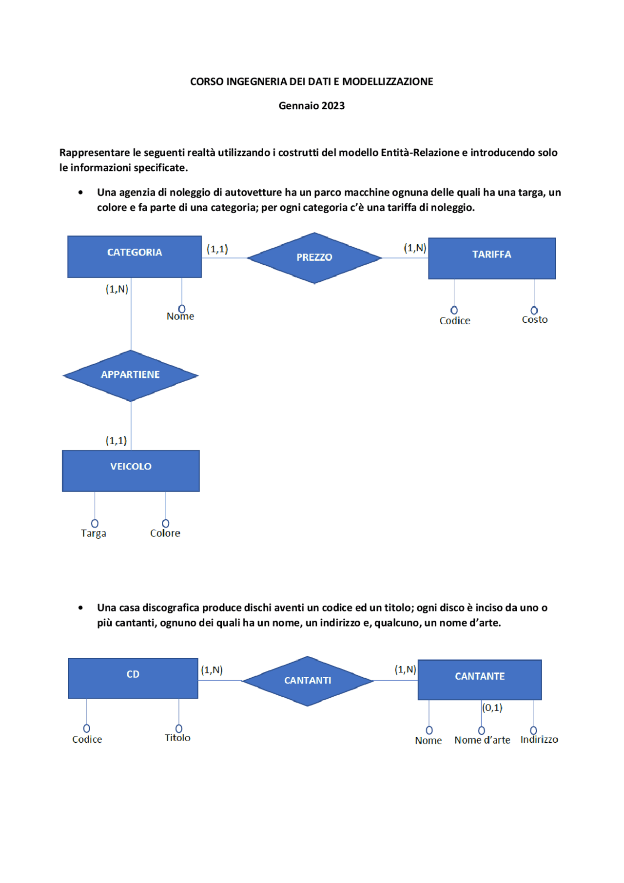 Elaborato Ingegneria Dei Dati E Modellazione L8 Ingegneria
