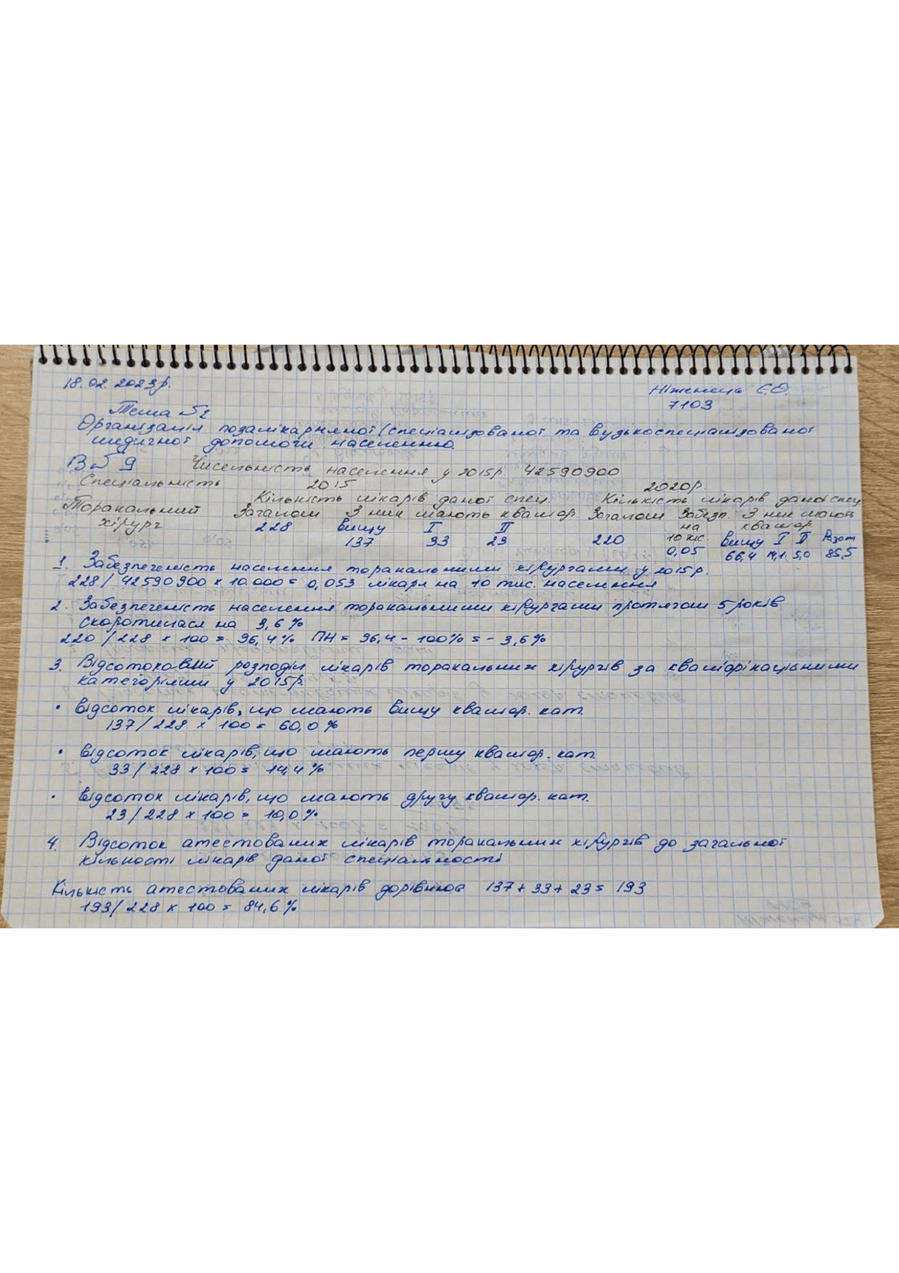 Тема 2 Соціальна медицина Упражнения и задачи Медицина Docsity