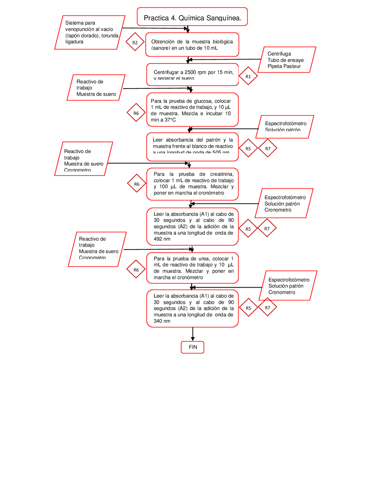 Mapa Conceptual Y Ejercicios Apuntes De Química Docsity
