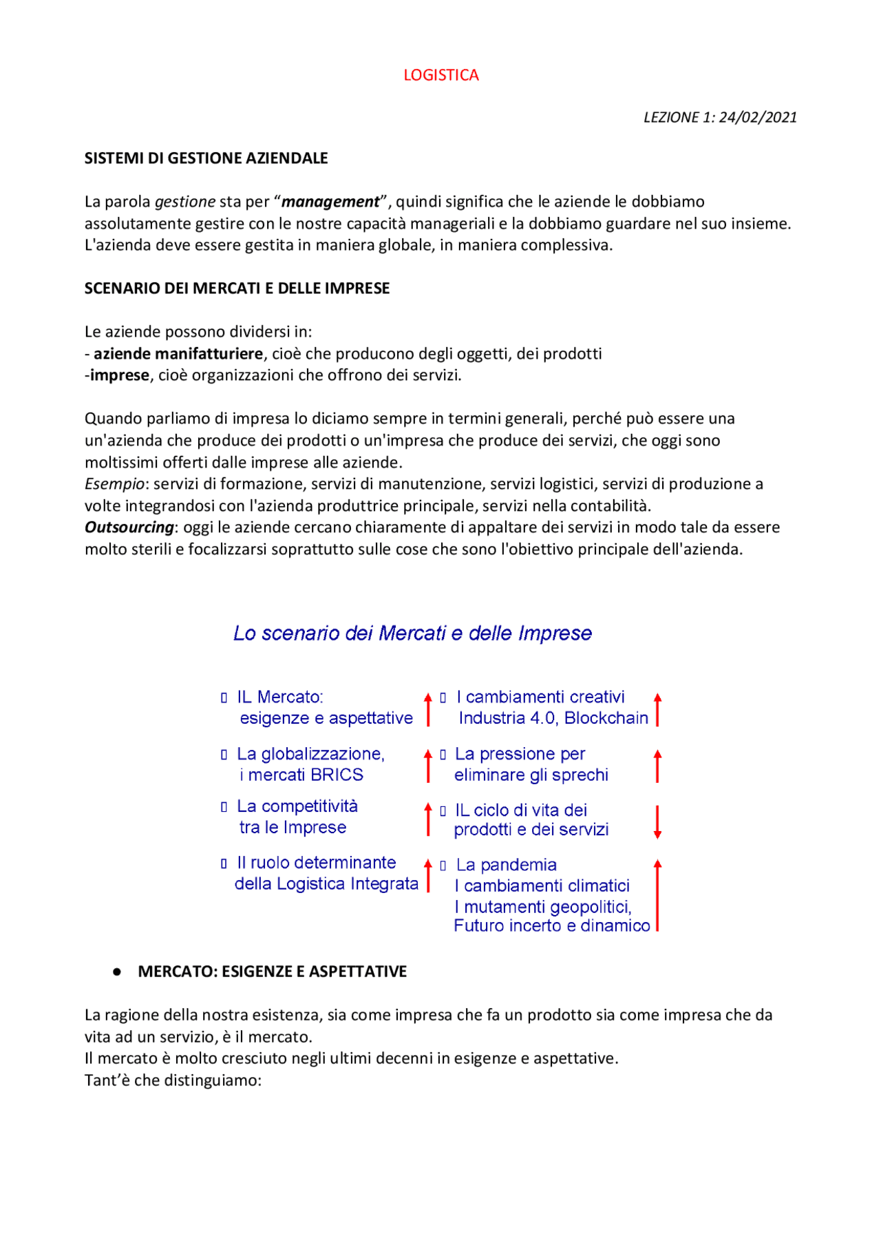 Gestione Della Logistica Dispense Di Logistica Docsity