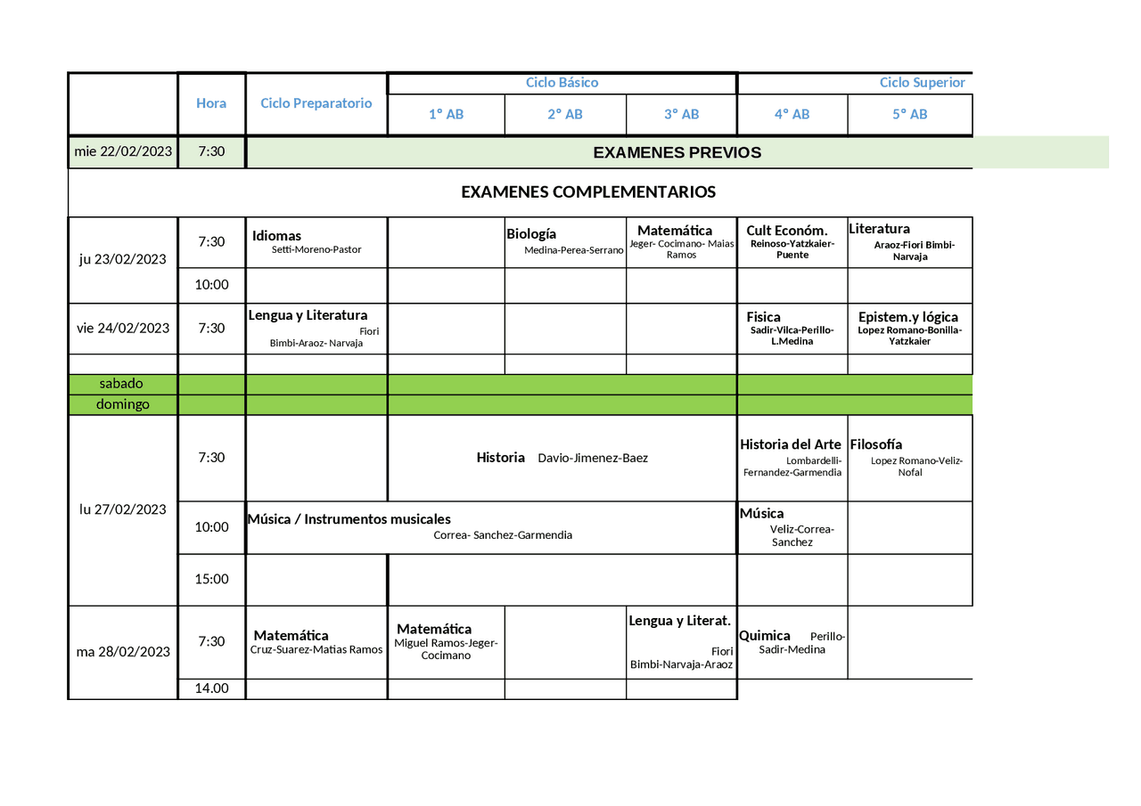 Examenes complementarios marzo 2023 gymnasium | Exámenes selectividad de Lengua y Literatura ...