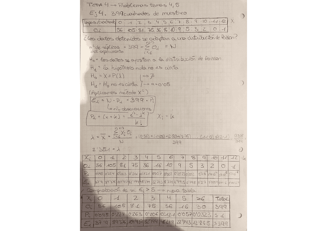 ejercicio poisson estadística | Ejercicios de Estadística | Docsity